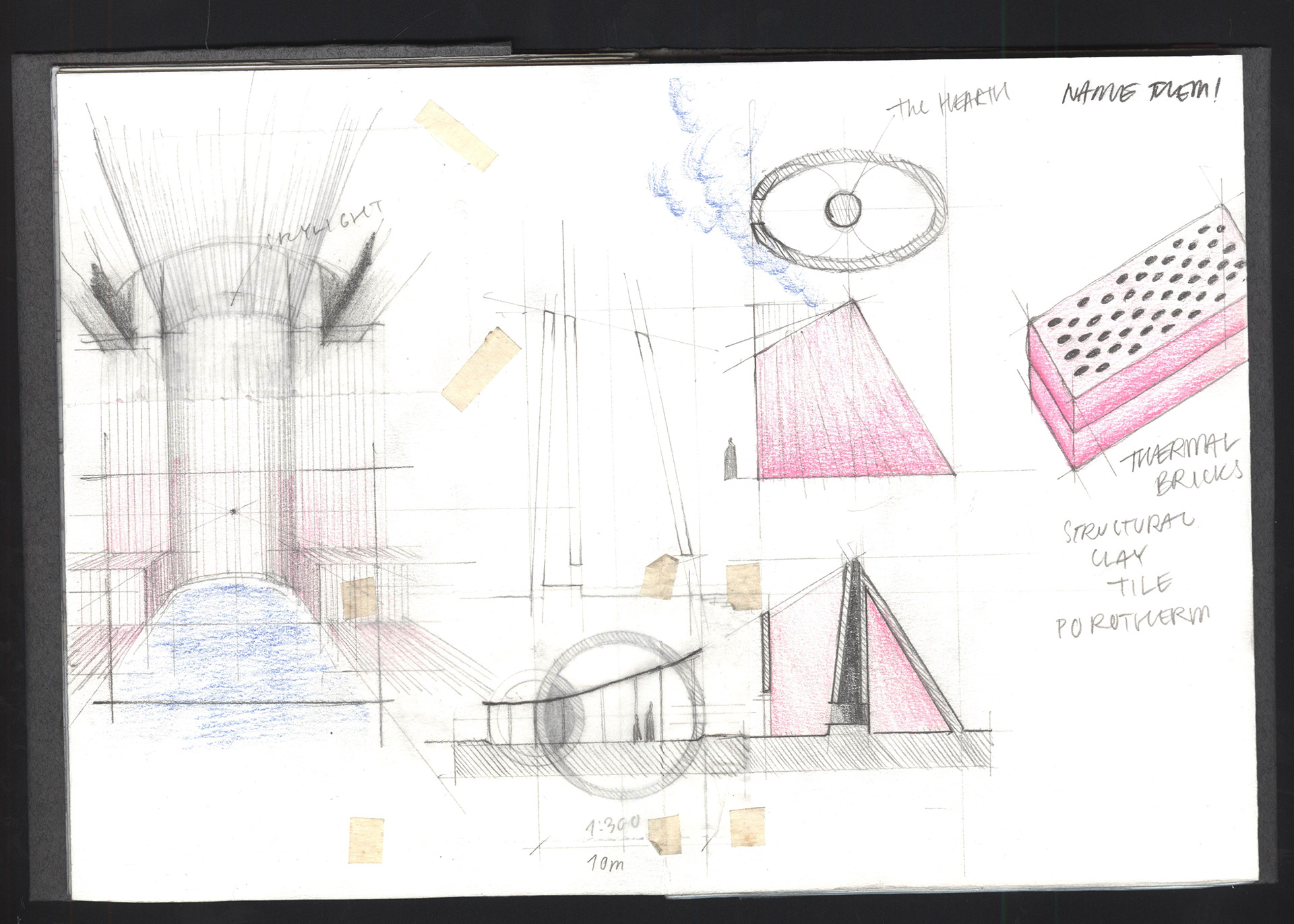 Thesis Notebook – Rune Wriedt